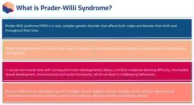 Prader-Willi Syndrome Awareness Online Training Courses | Flexebee